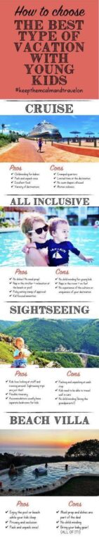 The best type of vacation with young kids?